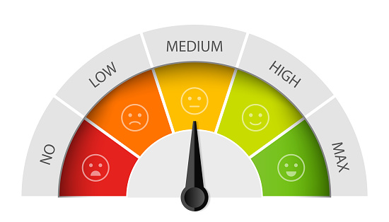 Creative Vector Illustration Of Rating Customer Satisfaction Meter ... Creative Vector Illustration Of Rating Customer Satisfaction Meter ...