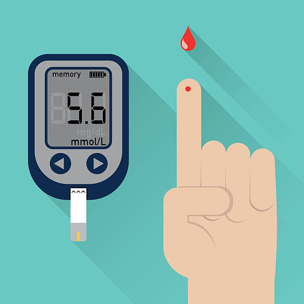 Glucose Illustrations, Royalty-Free Vector Graphics & Clip Art - iStock Glucose Illustrations, Royalty-Free Vector Graphics & Clip Art - iStock