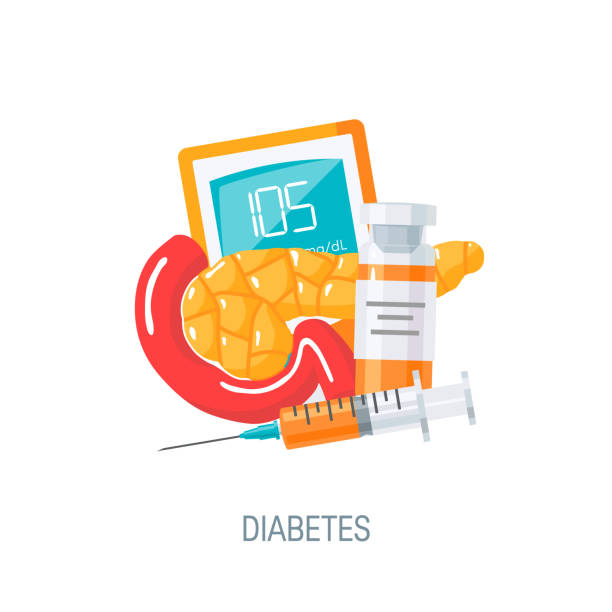 Best Gestational Diabetes Illustrations, Royalty-Free Vector Graphics ... Best Gestational Diabetes Illustrations, Royalty-Free Vector Graphics ...