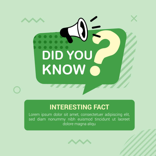 Did You Know Banner Illustrations, Royalty-Free Vector Graphics & Clip ... Did You Know Banner Illustrations, Royalty-Free Vector Graphics & Clip ...