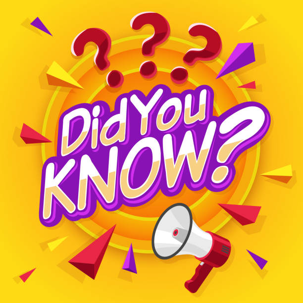 Did You Know Graphic Illustrations, Royalty-Free Vector Graphics & Clip ... Did You Know Graphic Illustrations, Royalty-Free Vector Graphics & Clip ...