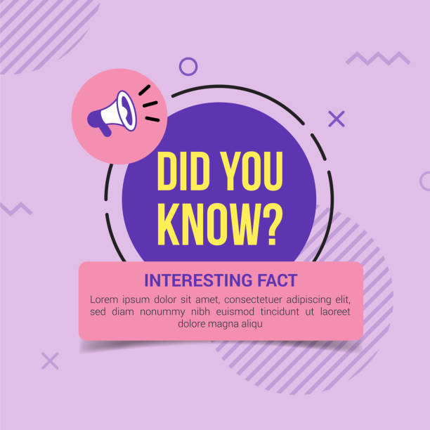Did You Illustrations, Royalty-Free Vector Graphics & Clip Art - iStock Did You Illustrations, Royalty-Free Vector Graphics & Clip Art - iStock