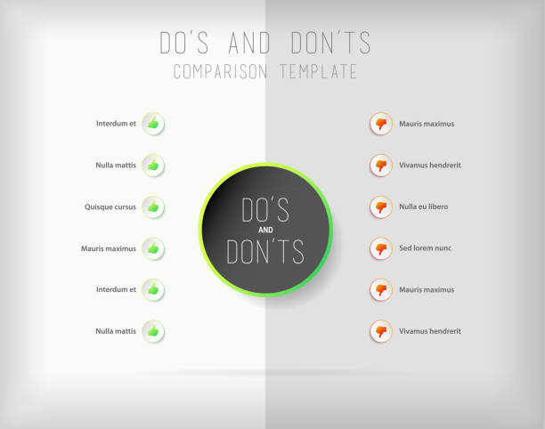 Dos And Donts Template Illustrations, Royalty-Free Vector Graphics ... Dos And Donts Template Illustrations, Royalty-Free Vector Graphics ...