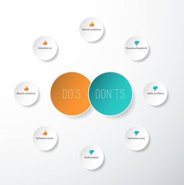 Dos And Donts Template Illustrations, Royalty-Free Vector Graphics ... Dos And Donts Template Illustrations, Royalty-Free Vector Graphics ...