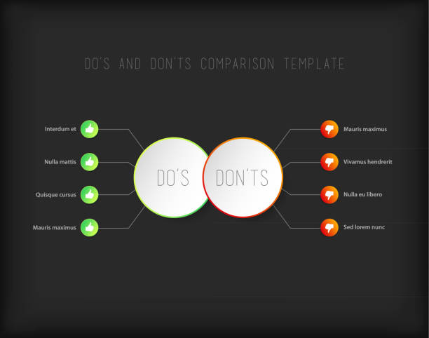 Dos And Donts Template Illustrations, Royalty-Free Vector Graphics ... Dos And Donts Template Illustrations, Royalty-Free Vector Graphics ...