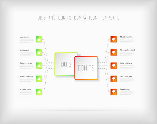 Dos And Donts Template Illustrations, Royalty-Free Vector Graphics ... Dos And Donts Template Illustrations, Royalty-Free Vector Graphics ...