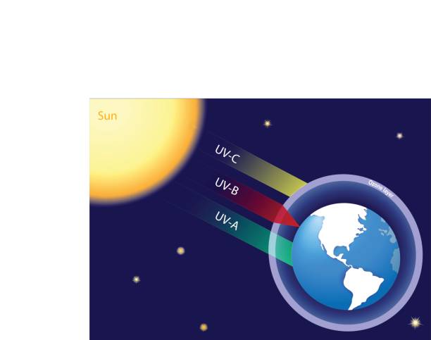 Best Ozone Layer Illustrations, Royalty-Free Vector Graphics & Clip Art ... Best Ozone Layer Illustrations, Royalty-Free Vector Graphics & Clip Art ...