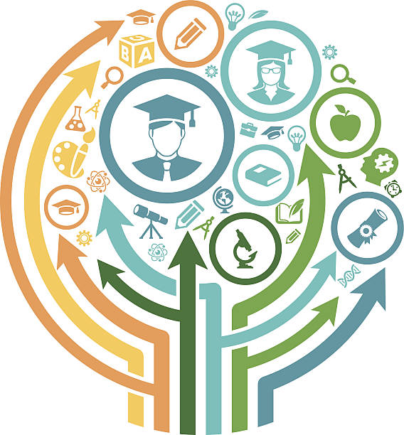 Learning Tree Nature Mathematics Illustrations, Royalty-Free Vector ... Learning Tree Nature Mathematics Illustrations, Royalty-Free Vector ...
