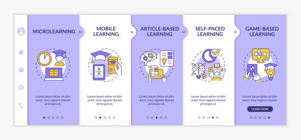 Gamification Elearning Illustrations, Royalty-Free Vector Graphics ... Gamification Elearning Illustrations, Royalty-Free Vector Graphics ...