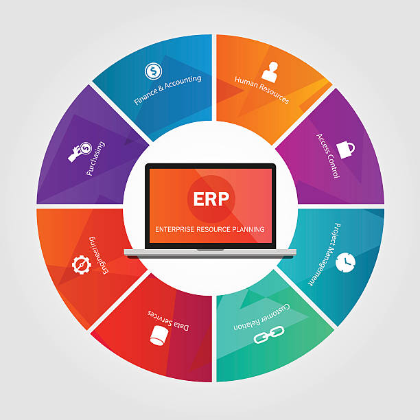 Erp Illustrations, Royalty-Free Vector Graphics & Clip Art - iStock Erp Illustrations, Royalty-Free Vector Graphics & Clip Art - iStock