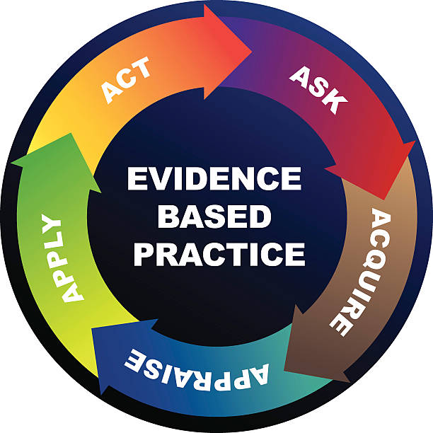 Evidence Based Practice Stock Photos, Pictures & Royalty-Free Images ... Evidence Based Practice Stock Photos, Pictures & Royalty-Free Images ...
