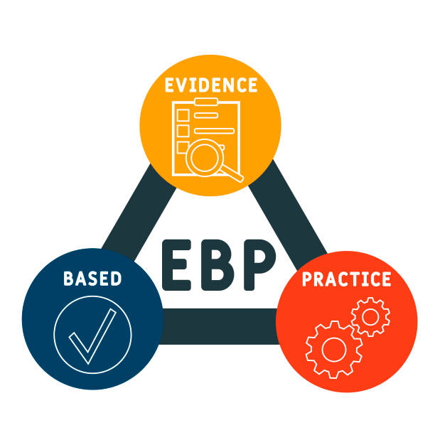 Evidence Based Practice Stock Photos, Pictures & Royalty-Free Images ... Evidence Based Practice Stock Photos, Pictures & Royalty-Free Images ...