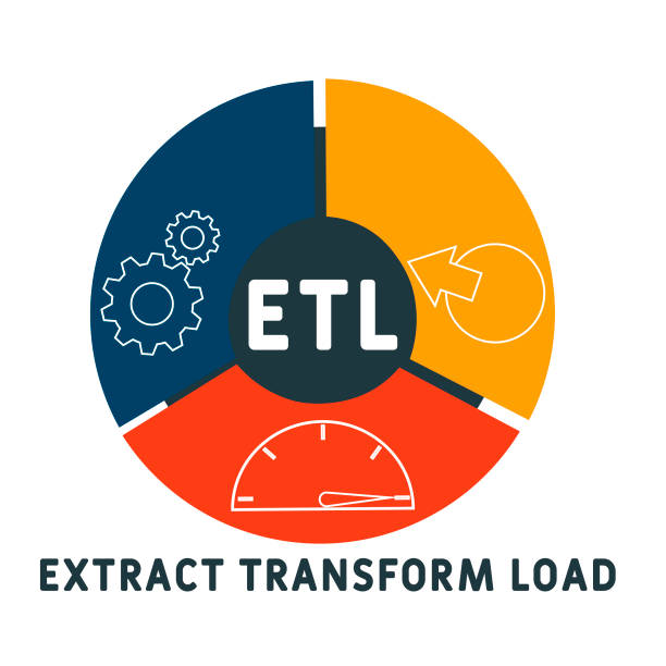 Etl Illustrations Illustrations, Royalty-Free Vector Graphics & Clip ... Etl Illustrations Illustrations, Royalty-Free Vector Graphics & Clip ...