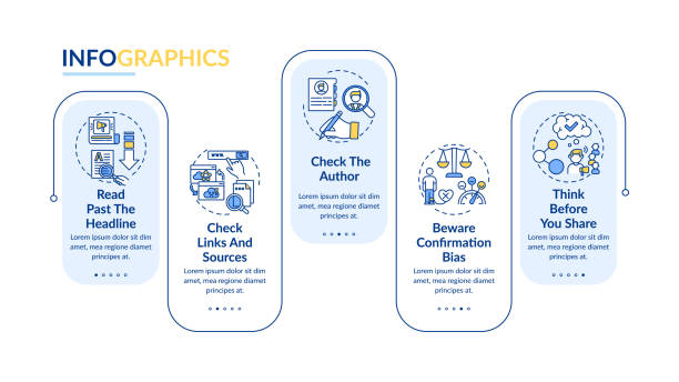 Biased Media Illustrations, Royalty-Free Vector Graphics & Clip Art ... Biased Media Illustrations, Royalty-Free Vector Graphics & Clip Art ...