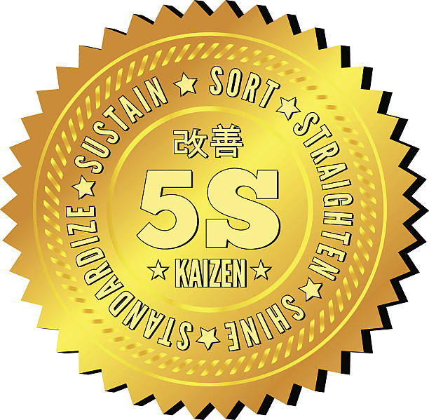 Best Kaizen Illustrations, Royalty-Free Vector Graphics & Clip Art - iStock Best Kaizen Illustrations, Royalty-Free Vector Graphics & Clip Art - iStock