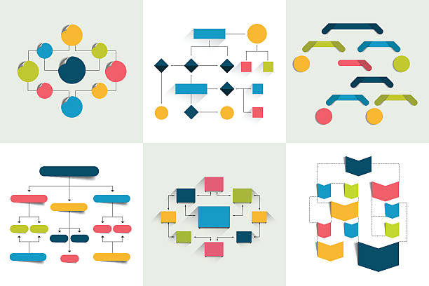 Best Flow Chart Illustrations, Royalty-Free Vector Graphics & Clip Art ... Best Flow Chart Illustrations, Royalty-Free Vector Graphics & Clip Art ...