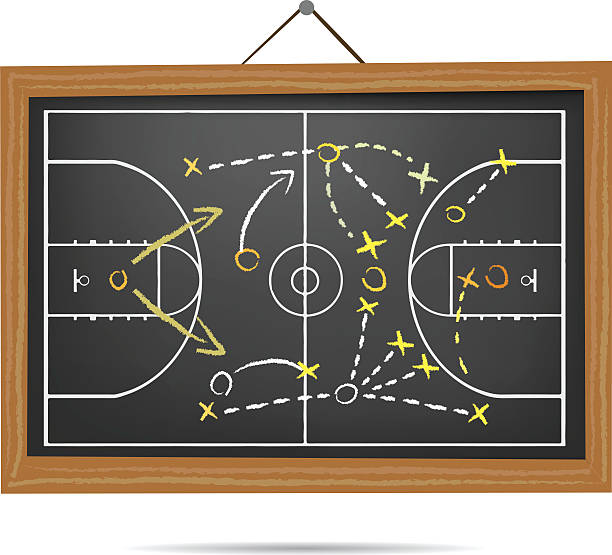 Basketball Strategy Illustrations, Royalty-Free Vector Graphics & Clip ... Basketball Strategy Illustrations, Royalty-Free Vector Graphics & Clip ...