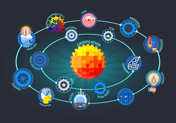 Gamification Training Illustrations, Royalty-Free Vector Graphics ... Gamification Training Illustrations, Royalty-Free Vector Graphics ...