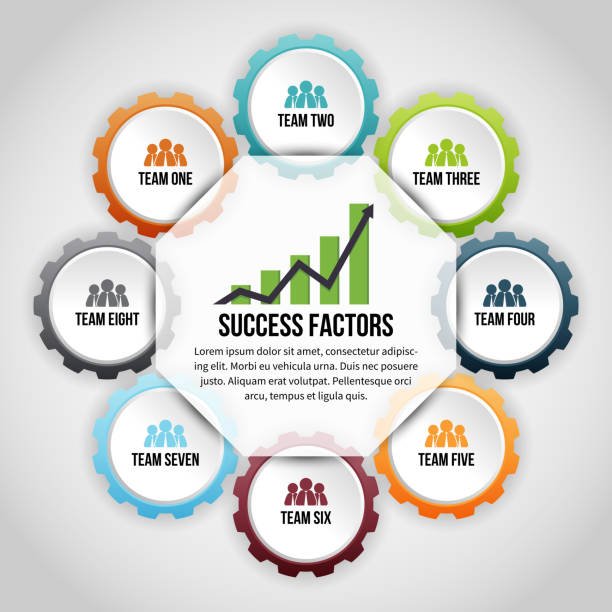 Factors Infographic Illustrations, Royalty-Free Vector Graphics & Clip ... Factors Infographic Illustrations, Royalty-Free Vector Graphics & Clip ...