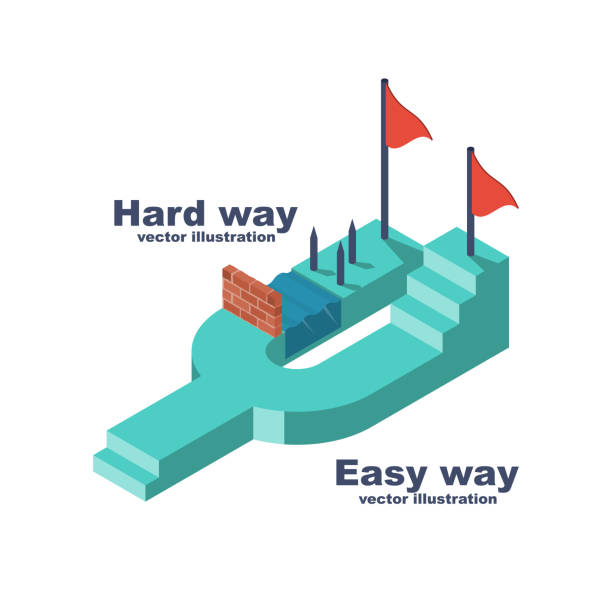 Easy And Hard Path Stock Photos, Pictures & Royalty-Free Images - iStock Easy And Hard Path Stock Photos, Pictures & Royalty-Free Images - iStock