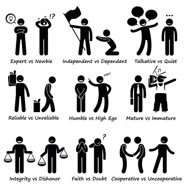 Personality Traits Illustrations, Royalty-Free Vector Graphics & Clip ... Personality Traits Illustrations, Royalty-Free Vector Graphics & Clip ...