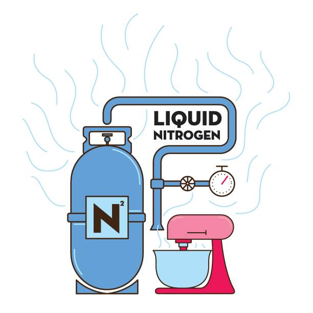 Liquid Nitrogen Illustrations, Royalty-Free Vector Graphics & Clip Art ... Liquid Nitrogen Illustrations, Royalty-Free Vector Graphics & Clip Art ...