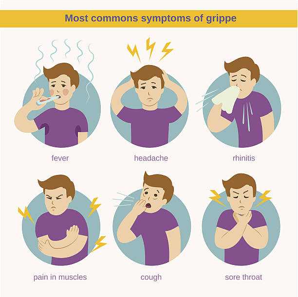 Sinusitis Cartoons Illustrations, Royalty-Free Vector Graphics & Clip ... Sinusitis Cartoons Illustrations, Royalty-Free Vector Graphics & Clip ...