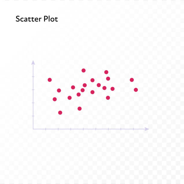 Scatter Plot Graph Illustrations, Royalty-Free Vector Graphics & Clip ... Scatter Plot Graph Illustrations, Royalty-Free Vector Graphics & Clip ...