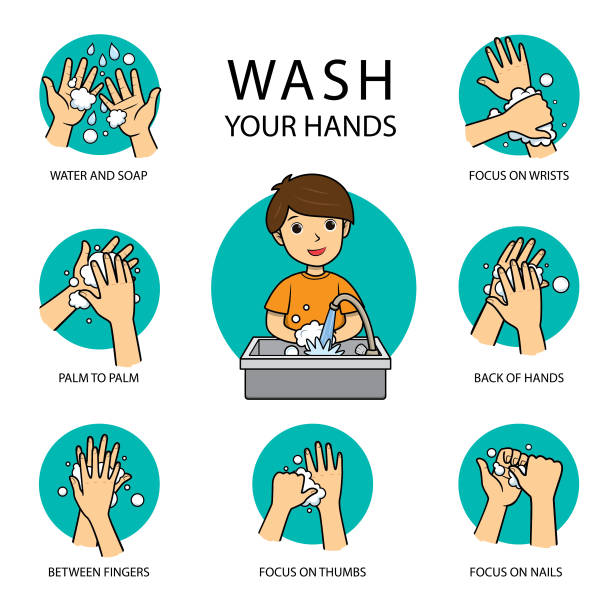 Hand Washing Steps Clip Art Hand Washing Steps Clip Art