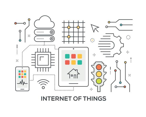 Best Iot Illustrations, Royalty-Free Vector Graphics & Clip Art - iStock Best Iot Illustrations, Royalty-Free Vector Graphics & Clip Art - iStock