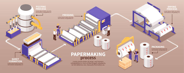 Pulp Mill Illustrations, Royalty-Free Vector Graphics & Clip Art - iStock Pulp Mill Illustrations, Royalty-Free Vector Graphics & Clip Art - iStock