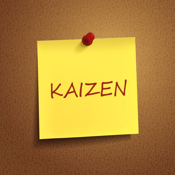 Kaizen Symbol Illustrations, Royalty-Free Vector Graphics & Clip Art ... Kaizen Symbol Illustrations, Royalty-Free Vector Graphics & Clip Art ...