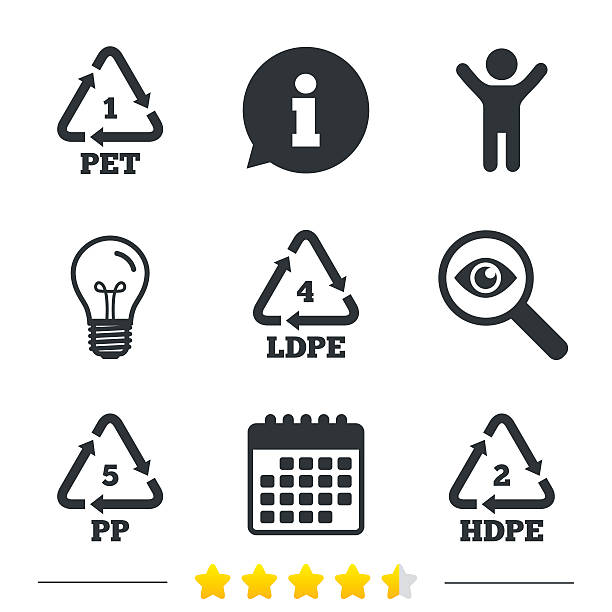 Hdpe Illustrations, Royalty-Free Vector Graphics & Clip Art - iStock Hdpe Illustrations, Royalty-Free Vector Graphics & Clip Art - iStock