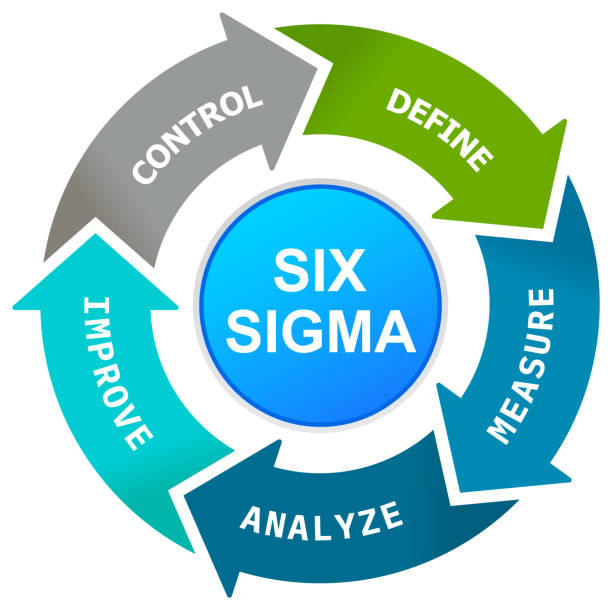 Six Sigma Illustrations, Royalty-Free Vector Graphics & Clip Art - iStock Six Sigma Illustrations, Royalty-Free Vector Graphics & Clip Art - iStock