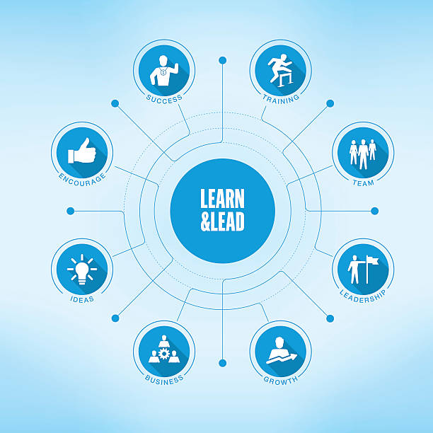 Best Trusted Advisor Illustrations, Royalty-Free Vector Graphics & Clip ... Best Trusted Advisor Illustrations, Royalty-Free Vector Graphics & Clip ...