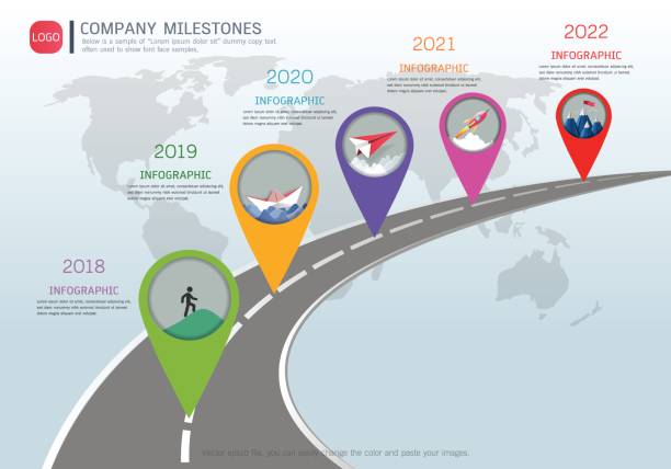 Best Journey Illustrations, Royalty-Free Vector Graphics & Clip Art ... Best Journey Illustrations, Royalty-Free Vector Graphics & Clip Art ...