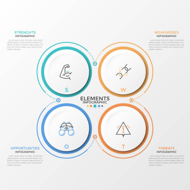 Strength Weakness Icon Illustrations, Royalty-Free Vector Graphics ... Strength Weakness Icon Illustrations, Royalty-Free Vector Graphics ...