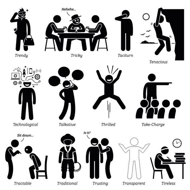 Best Personality Traits Illustrations, Royalty-Free Vector Graphics ... Best Personality Traits Illustrations, Royalty-Free Vector Graphics ...