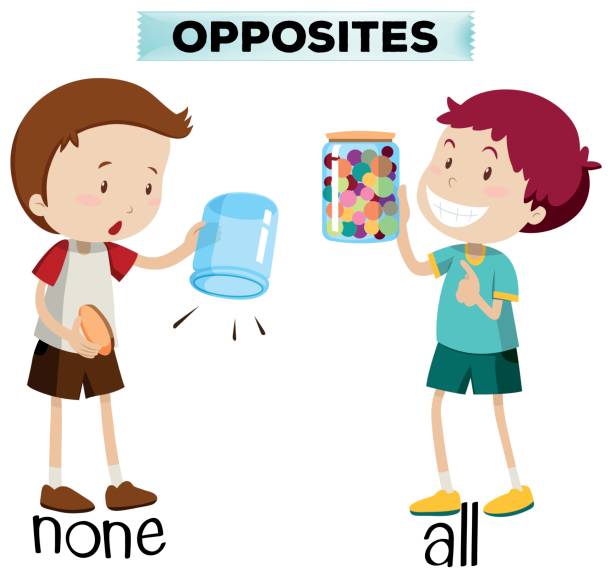 Best Adjectives Illustrations, Royalty-Free Vector Graphics & Clip Art ... Best Adjectives Illustrations, Royalty-Free Vector Graphics & Clip Art ...