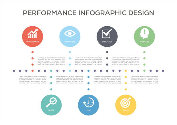 Best Employee Survey Illustrations, Royalty-Free Vector Graphics & Clip ... Best Employee Survey Illustrations, Royalty-Free Vector Graphics & Clip ...