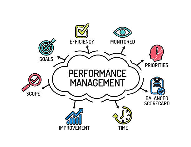 Operational Efficiency Illustrations, Royalty-Free Vector Graphics ... Operational Efficiency Illustrations, Royalty-Free Vector Graphics ...