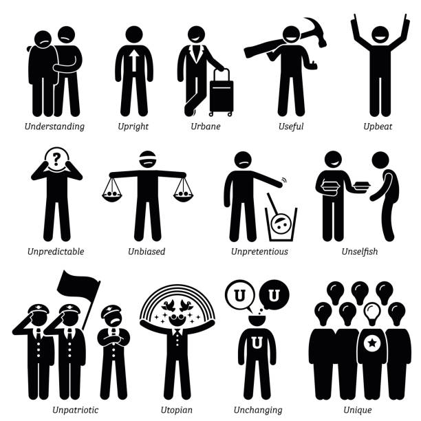 Personality Traits Illustrations, Royalty-Free Vector Graphics & Clip ... Personality Traits Illustrations, Royalty-Free Vector Graphics & Clip ...