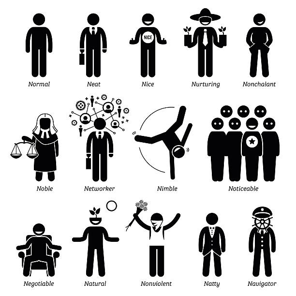 Personality Traits Illustrations, Royalty-Free Vector Graphics & Clip ... Personality Traits Illustrations, Royalty-Free Vector Graphics & Clip ...