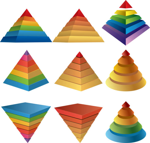 Pyramid 5 Levels Illustrations, Royalty-Free Vector Graphics & Clip Art ... Pyramid 5 Levels Illustrations, Royalty-Free Vector Graphics & Clip Art ...