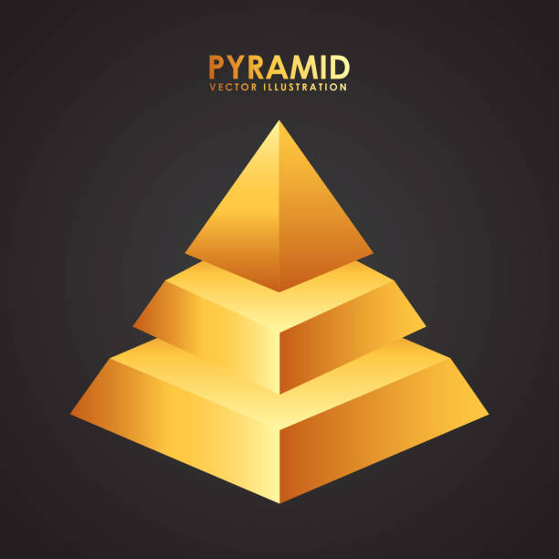 Gold Pyramid Illustrations, Royalty-Free Vector Graphics & Clip Art ... Gold Pyramid Illustrations, Royalty-Free Vector Graphics & Clip Art ...