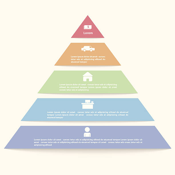 Pyramid 5 Levels Illustrations, Royalty-Free Vector Graphics & Clip Art ... Pyramid 5 Levels Illustrations, Royalty-Free Vector Graphics & Clip Art ...
