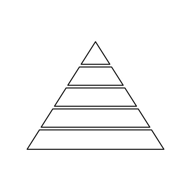 Pyramid 5 Levels Illustrations, Royalty-Free Vector Graphics & Clip Art ... Pyramid 5 Levels Illustrations, Royalty-Free Vector Graphics & Clip Art ...