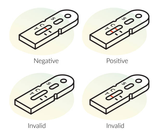 Covid Lateral Flow Test Illustrations, Royalty-Free Vector Graphics ... Covid Lateral Flow Test Illustrations, Royalty-Free Vector Graphics ...