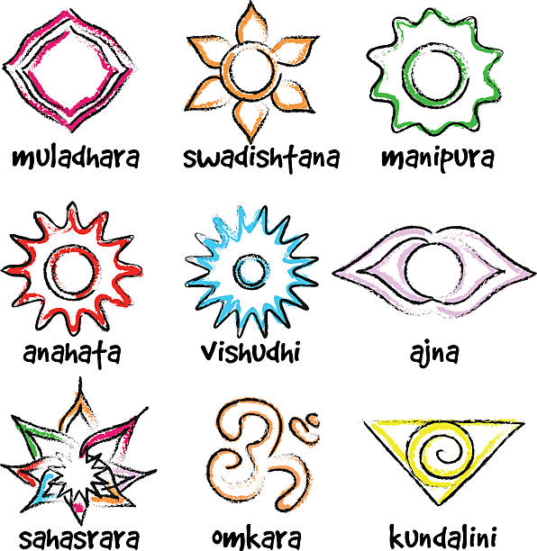 Ajna Chakra Symbol Drawing Illustrations, Royalty-Free Vector Graphics ... Ajna Chakra Symbol Drawing Illustrations, Royalty-Free Vector Graphics ...