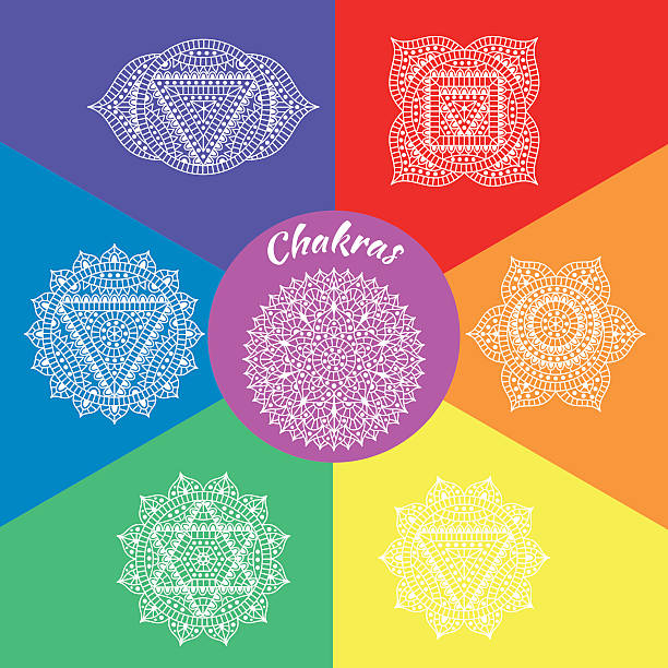 Ajna Chakra Symbol Drawing Illustrations, Royalty-Free Vector Graphics ... Ajna Chakra Symbol Drawing Illustrations, Royalty-Free Vector Graphics ...